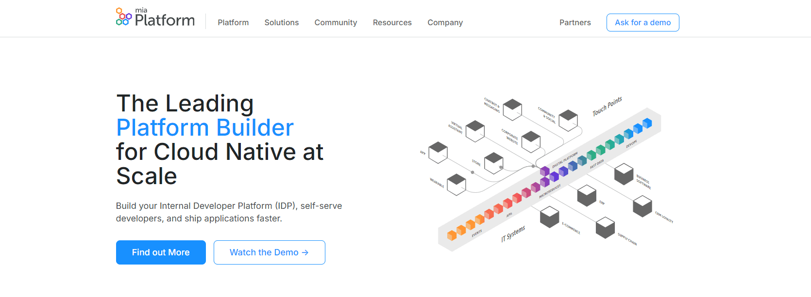 What is an Internal Developer Platform (IDP)?