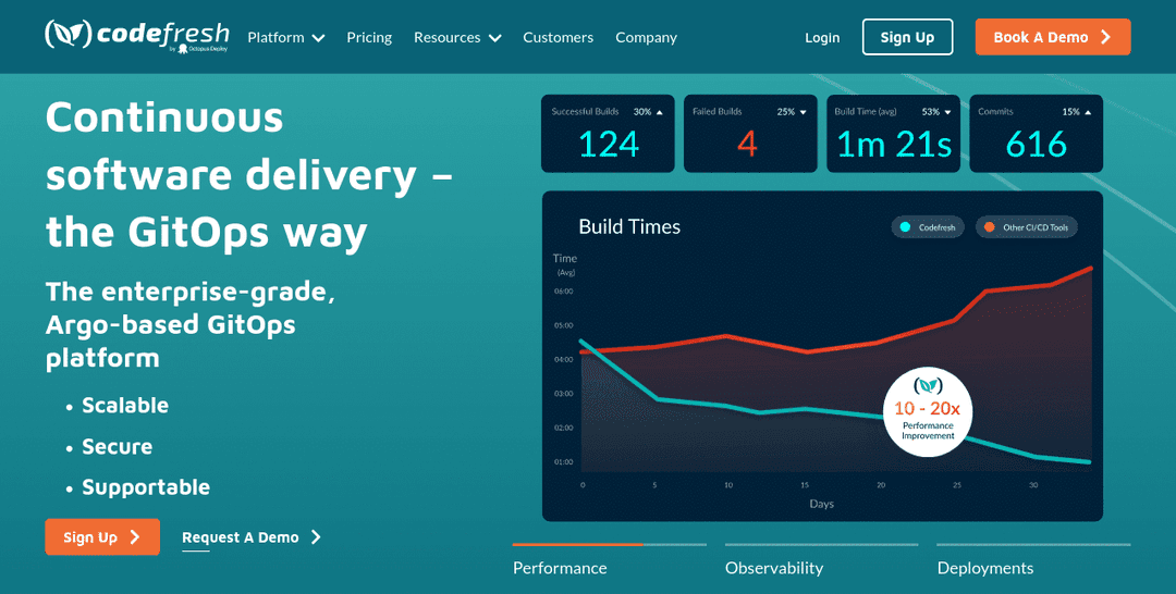 Top 8 GitOps Tools You Should Know [2025 List]