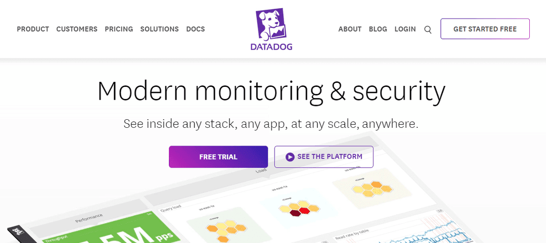 20 Best Cloud Automation Tools And Platforms For 2024