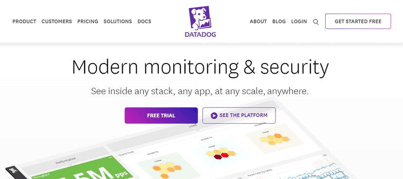 20+ Best Cloud Automation Tools and Platforms for 2024