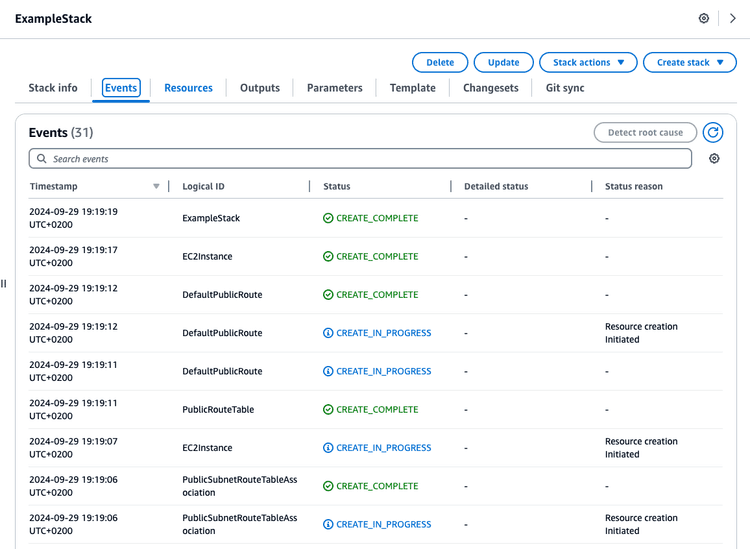 What is an AWS CloudFormation Template? [Examples]