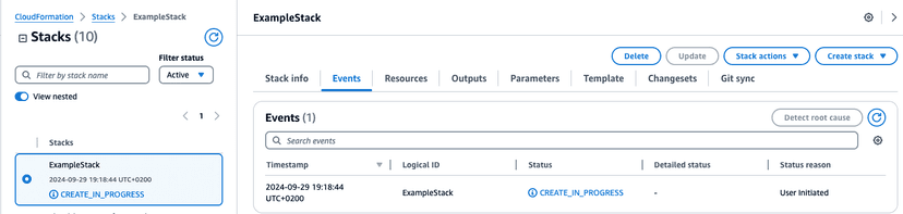 What is an AWS CloudFormation Template? [Examples]