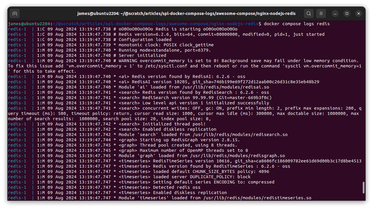 Docker Compose Logs Guide To Monitoring And Debugging