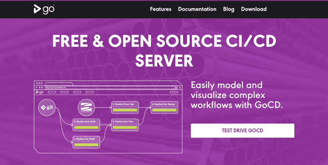 16 Top Continuous Delivery Tools for 2025