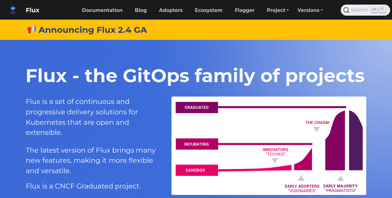 Flux CD vs. Argo CD: GitOps Tools Comparison