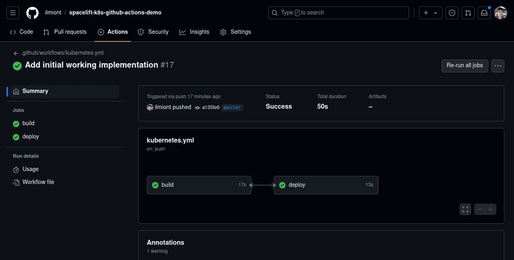 Kubernetes With Github Actions And Helm Cicd For Containers