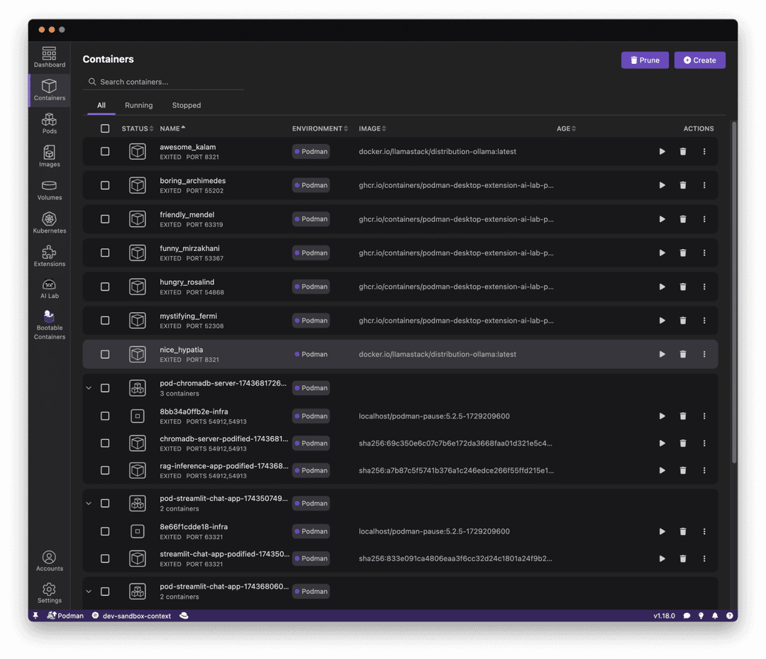 Podman Vs Docker Containerization Tools Comparison