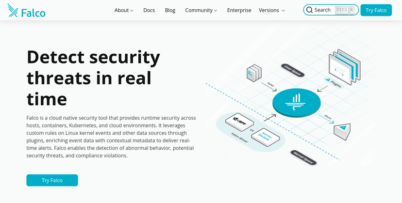Top 15 Kubernetes Security Tools and Solutions for 2025