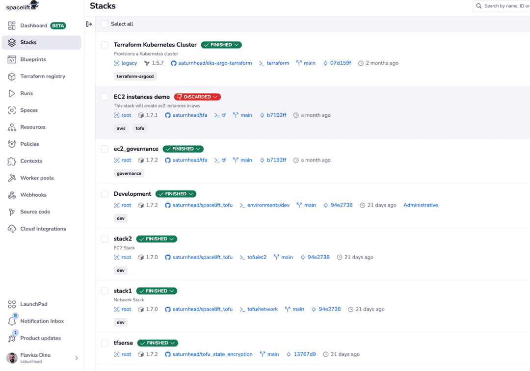 OpenTofu Registry: Providers, Modules & Contributing