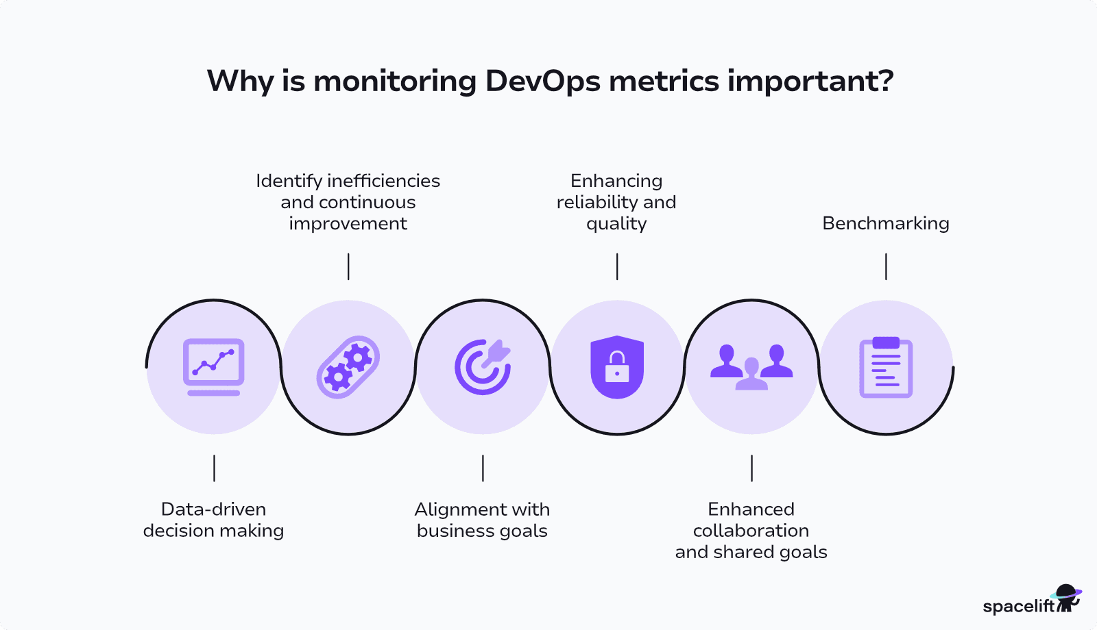 12 Biggest DevOps Challenges in 2025 (and How to Fix Them)
