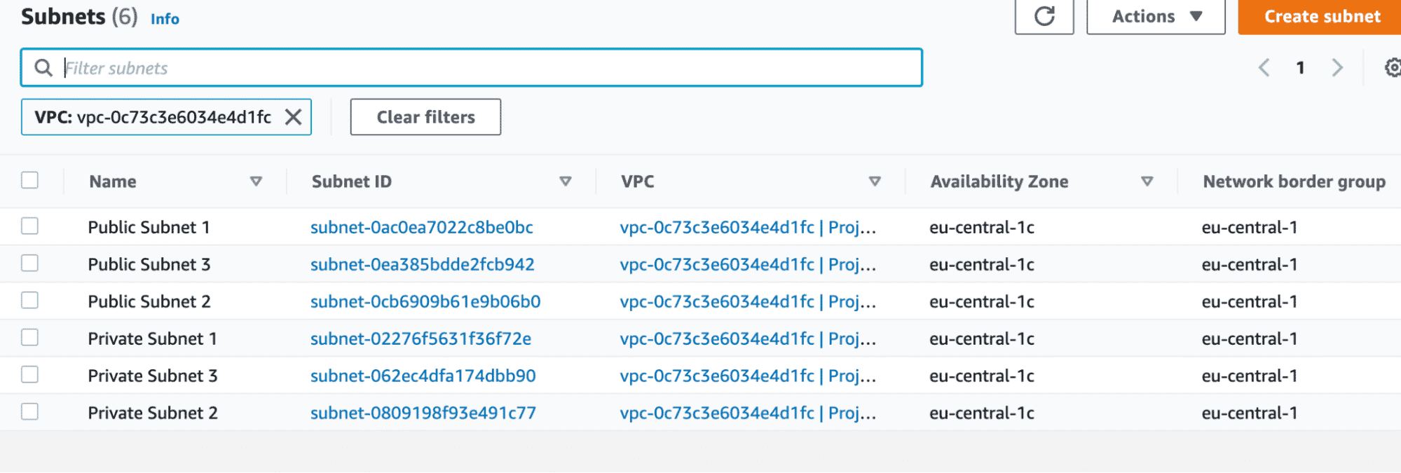 How To Build Aws Vpc And Subnets Using Terraform Step By Step