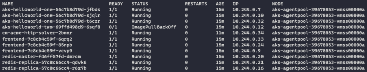 How To Delete Pods From A Kubernetes Node With Examples