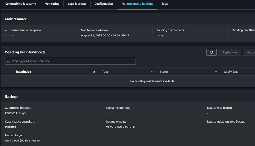 How To Create An Aws Rds Instance Using Terraform