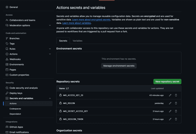 Using Argocd And Terraform To Manage Kubernetes Cluster