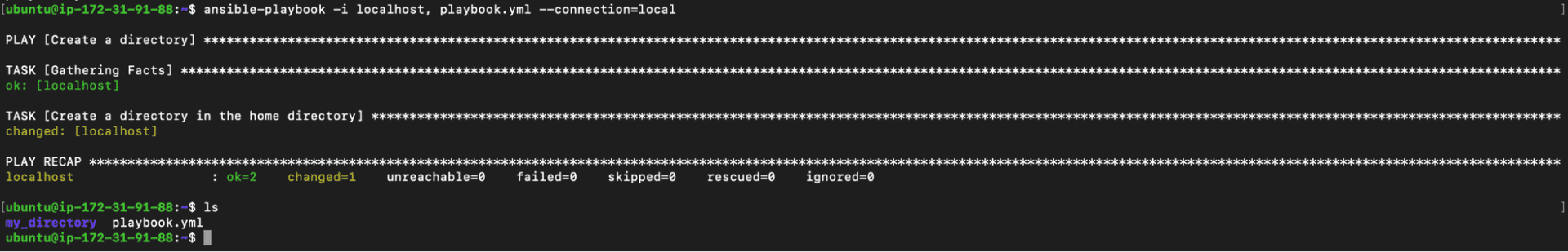 Using Ansible File Module To Manage Files And Directories